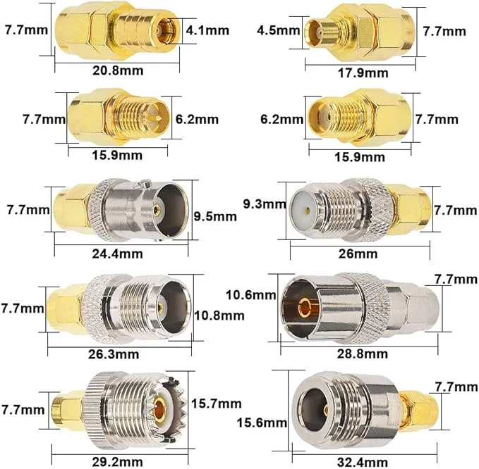 What Is MCX Connector? Types, Uses & Buying Guide