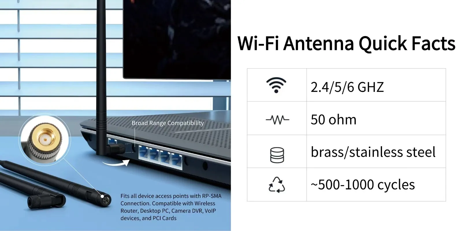 What Is A WiFi Antenna? Types, Specs & Field-Tested Tips
